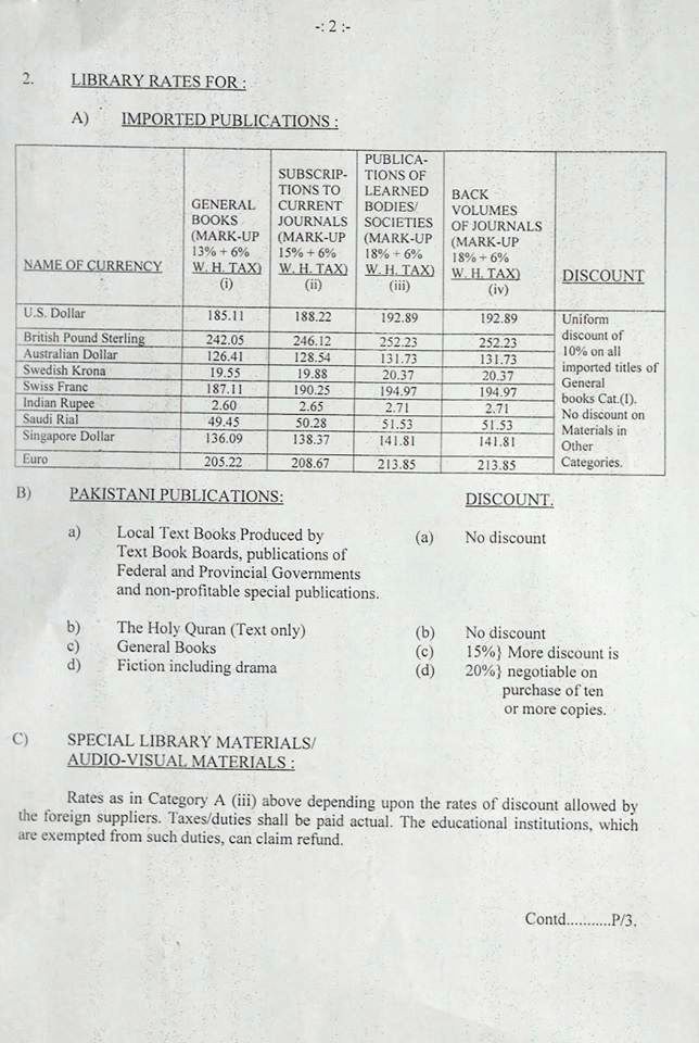 Library Rates for Libraries & Institutions From 01 January to 31 March 2020
