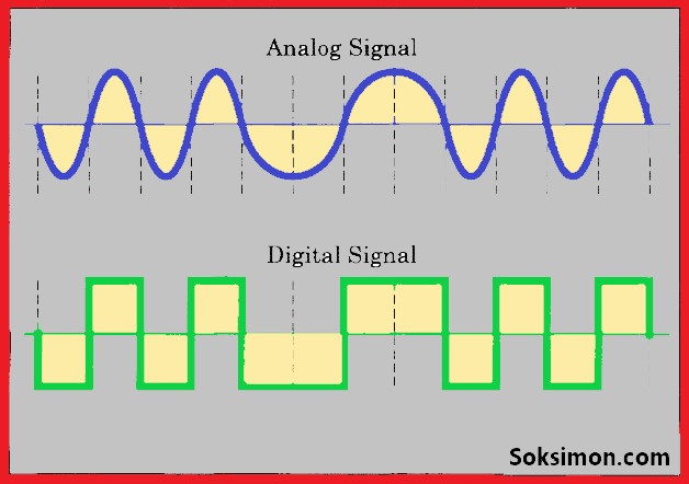 Perbedaan Sinyal Digital Dan Analog Beserta Contohnya - Riset
