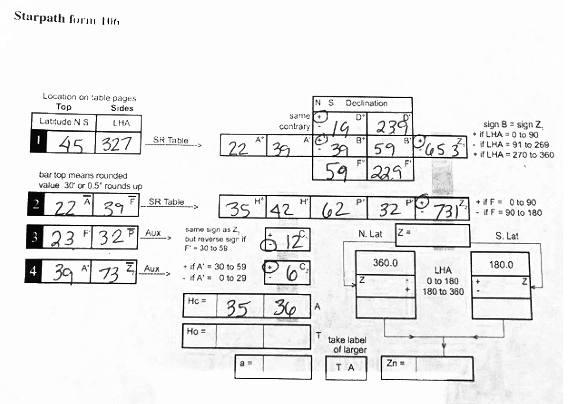 David Burch Navigation Blog: Checking Sight Reduction With ...