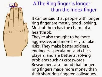 This Is What It Means When Your Ring Finger Is Longer Than Your Index ...