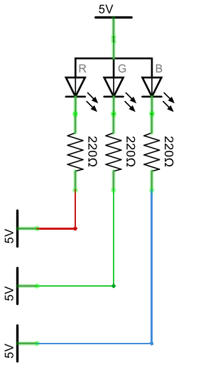 PROYECTOS DE TECNOLOGÍA: Led RGB