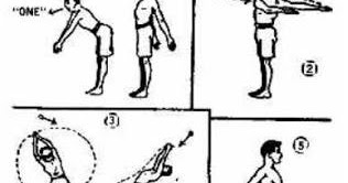 Munna Thakur's Blog for SCOUTS and GUIDES