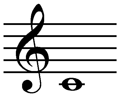 The Musical Staff or Stave, Clef, Middle C and Ledger lines.