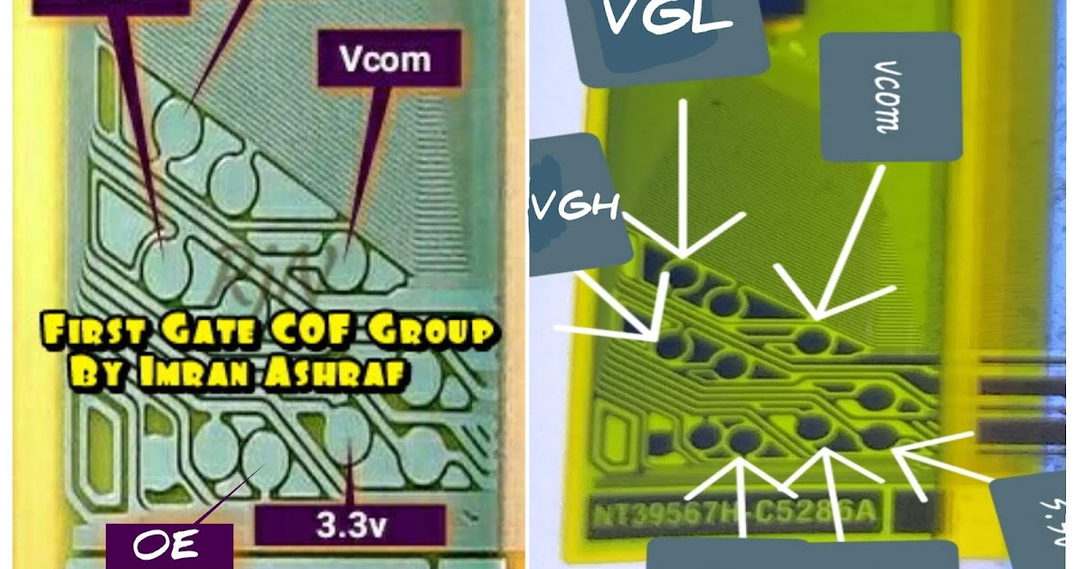 TECHNICAL REVIEW: COF Points Data Sheet