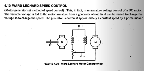 DC MOTOR-Ward leonard shunt Motor control Method