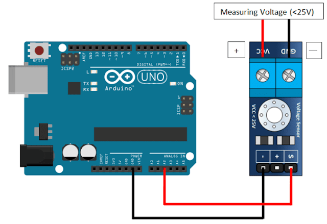 DSN Official: How To Connect Arduino UNO With Module Measure Sensor.