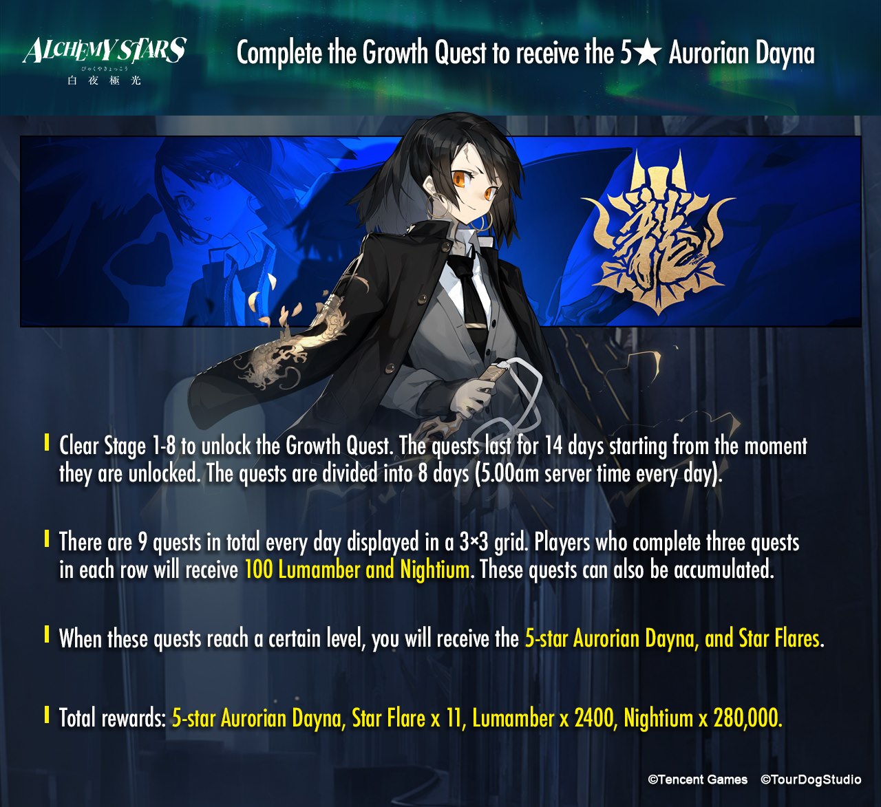 Alchemy Stars: Character & Team Composition Novice Guide