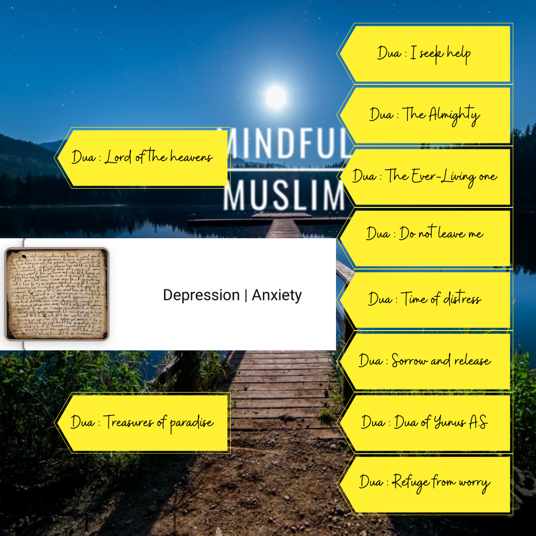 Mindful Muslim Terapi Minda Saat PKP