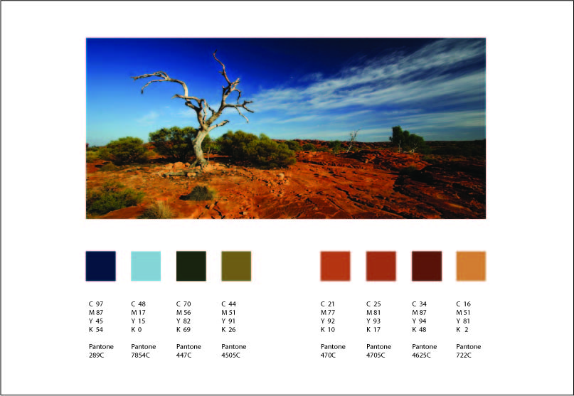 Caitlin Johns Digital Visual Diary u3025784: Activity2 Part2 ...