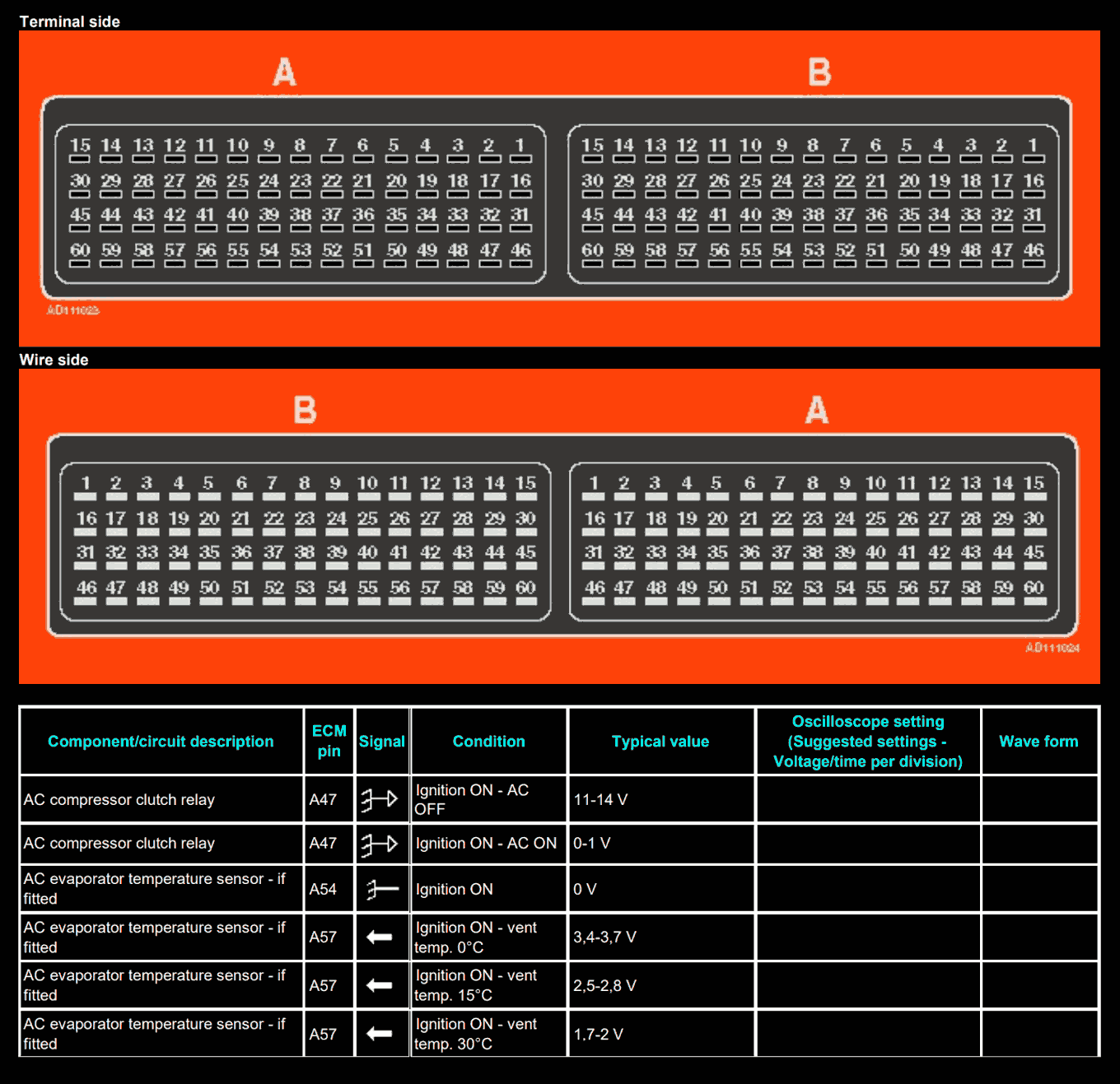 Suzuki Swift M13A 2004-2010 Engine Control Module Pin Data