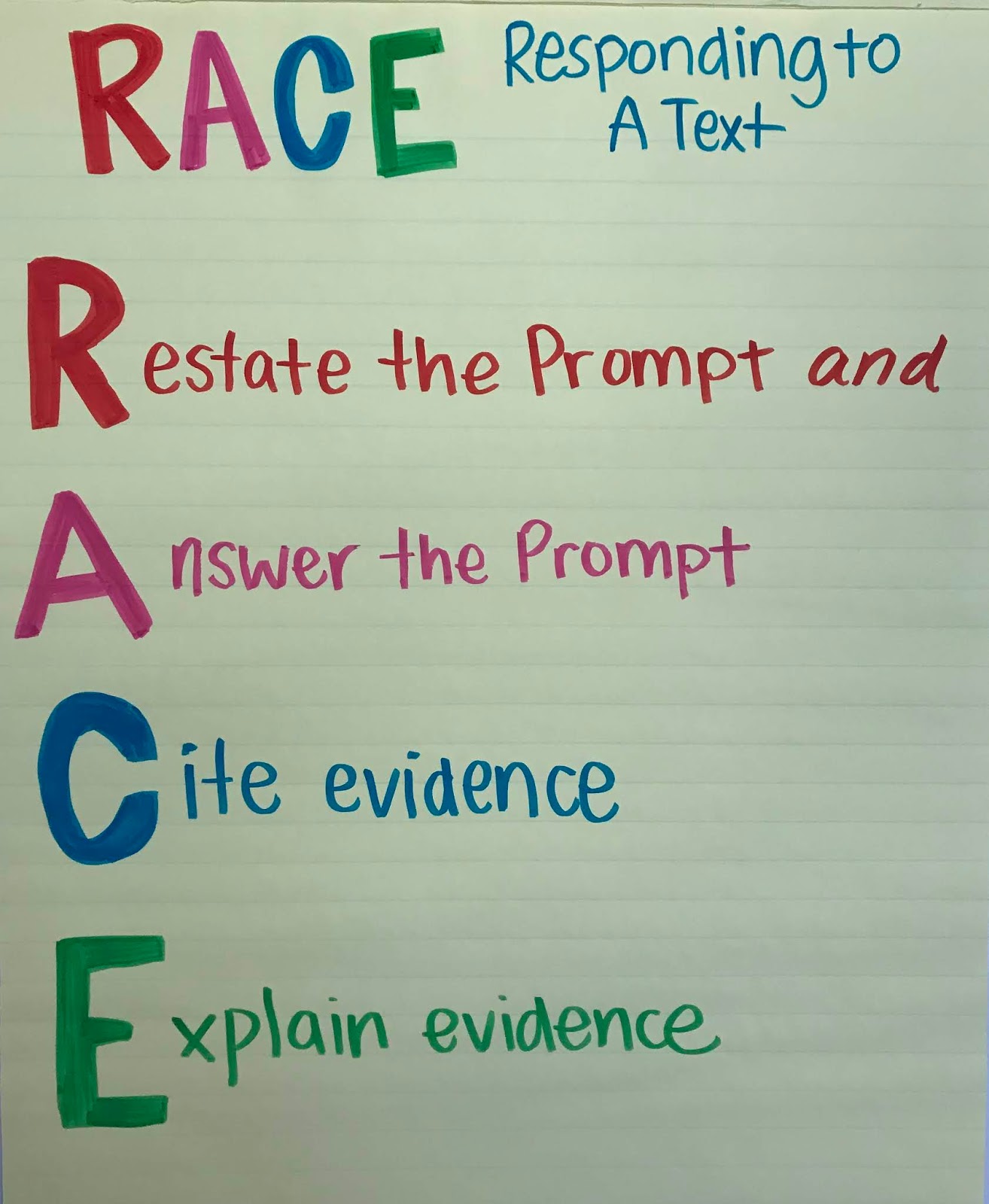 English with Ms. Daniel: Answering Using the RACE Format