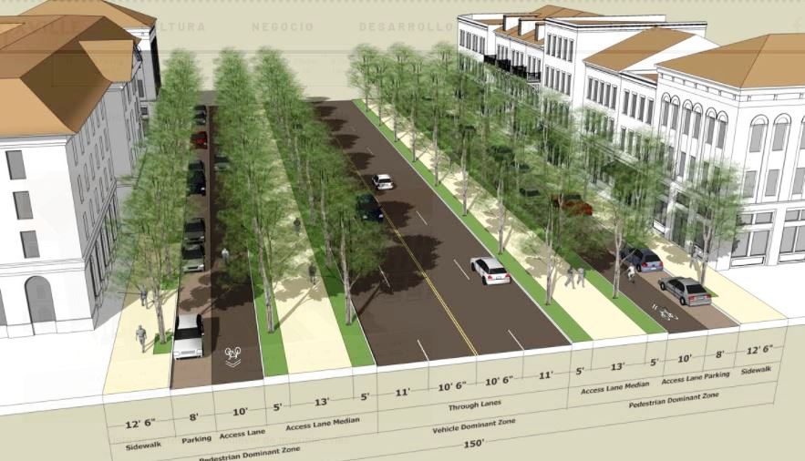 APUNTES - REVISTA DIGITAL DE ARQUITECTURA: DISEÑOS DE BOULEVARD EN LAS ...