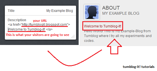intotheeyesoflove: Tutorial: How to add a Link on your Description