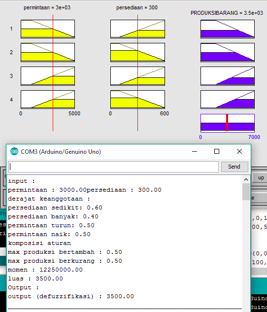 Simulasi Program Fuzzy Arduino