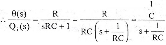 Transfer Function & Mathematical Model of Thermal System