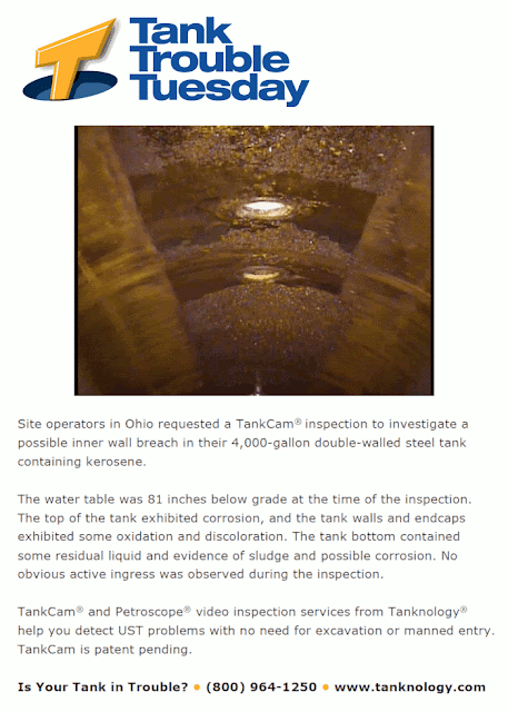 Tank Trouble Tuesday - Tanknology