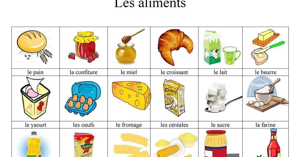 NOTRE BLOG DE FRANÇAIS: LES ALIMENTS (cours du 13 avril)