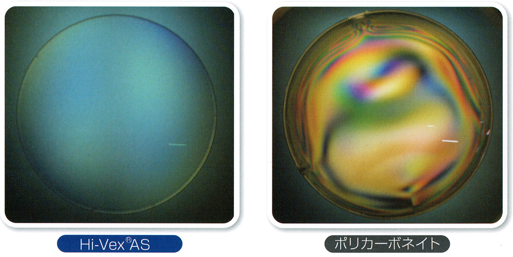 オプティコ モダ: 衝撃から目を守る「日本レンズ Hi-Vex AS」