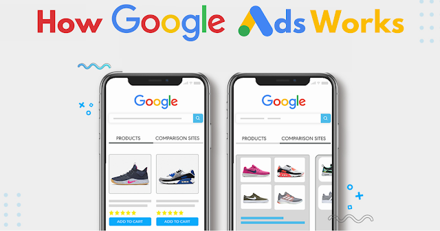 How Google Ads Works?