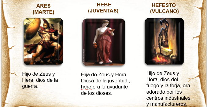 MITOLOGIA GRIEGA Y ROMANA