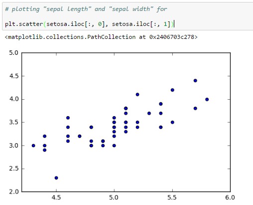 Graphical Display of Basic Stats of Data - DataGenX - Atul's Notes