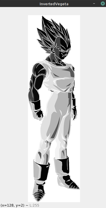 Image To Pencil Sketch Using Python And Opencv