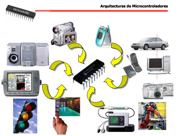 microcontroladores