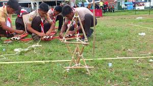 CONTOH MODEL PIONERING