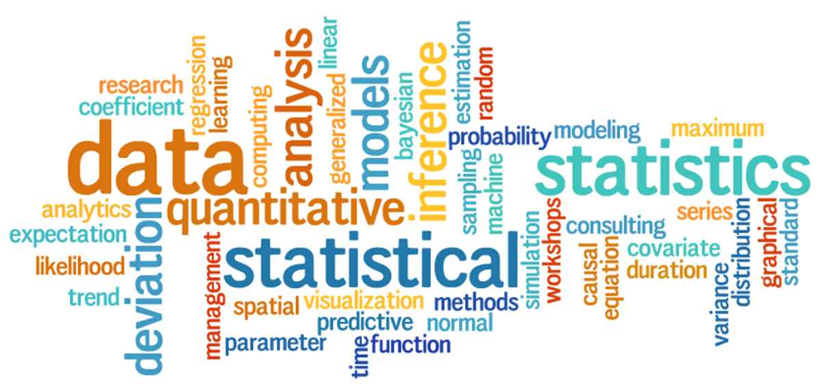 Reporting And Discussing Your Findings ~ Research Project Topics And Materials Download Free