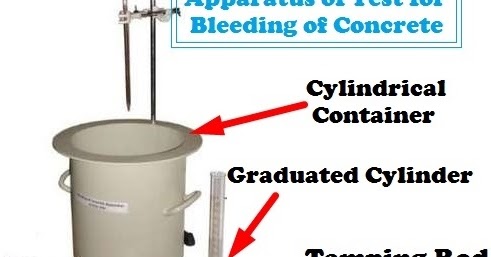 Bleeding test of Concrete