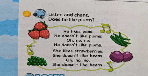 1,2,3 Eyes on me. 1,2,3 Look at me!: mayo 2020