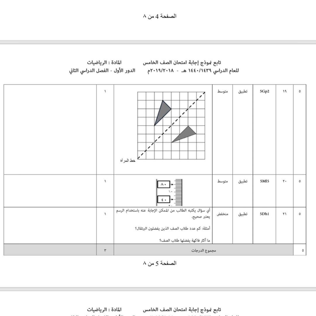 اختبار الرياضيات للصف الخامس الفصل الثاني الدور الاول 2018 2019 مع الاجابة