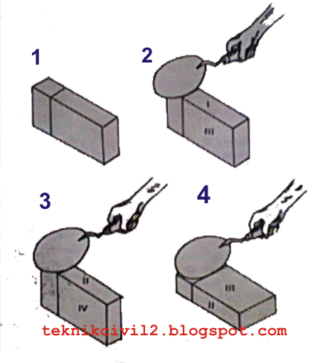 cara memotong/potong bata | teknik civil