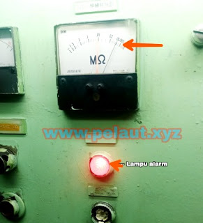 Insulation Resistance Meter 220v -> posisi Low Insulation