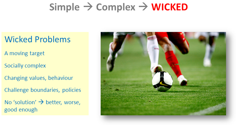 Ed Adventures: Where to from here? A wicked problem