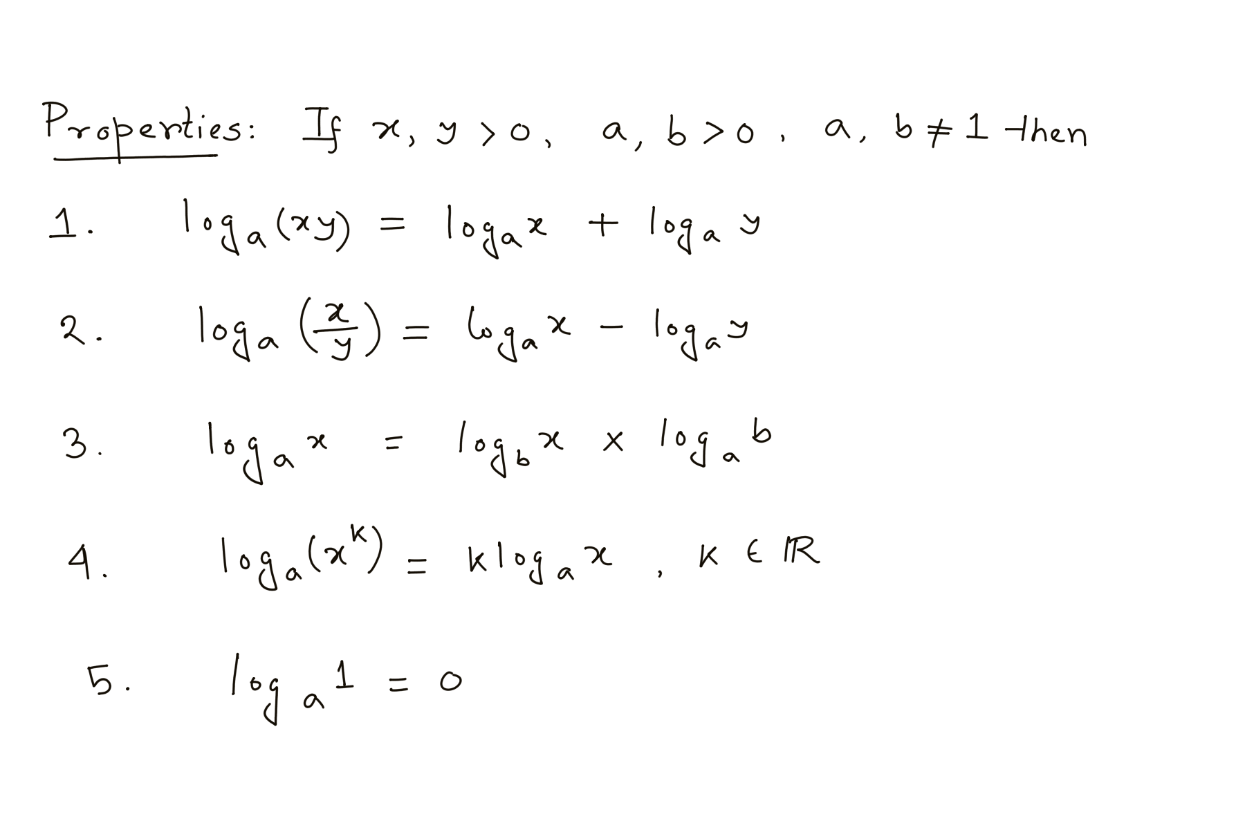 Properties Of Logarithm: Important for IIT JEE (Main and Advance)