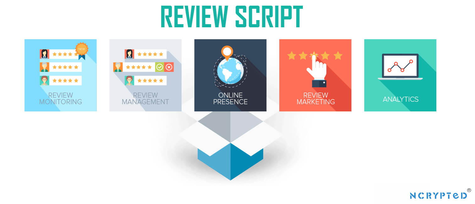 Review Script