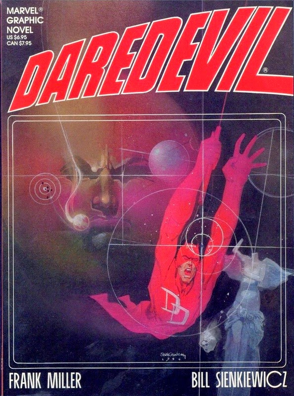 Marvel Comics of the 1980s: My Favourite Daredevil Covers from the 1980s