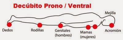 EL DEPORTE NOS GUÍA AL FUTURO: PORTAFOLIO DE EDUCACIÓN FÍSICA