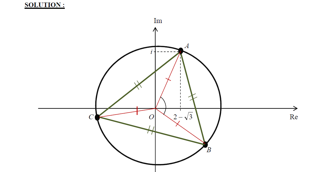 H2 Maths Tuition By White Group Mathematics H2 Maths Tuition By White Group Mathematics