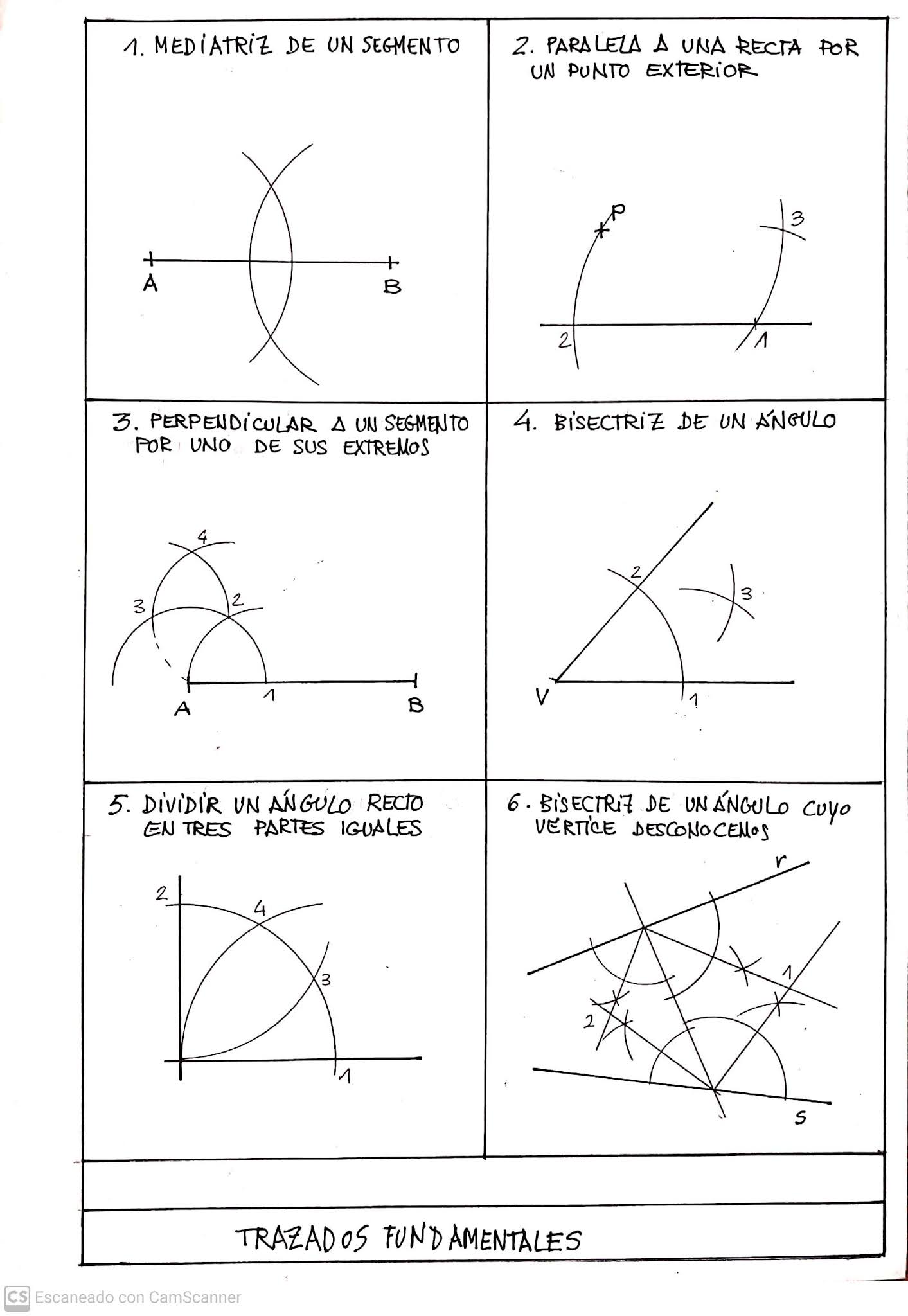 Belén - EPVA y VE: Trazados fundamentales