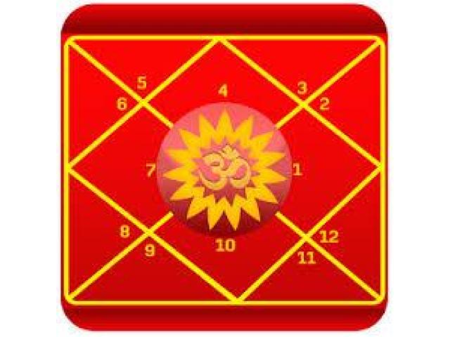 Best Astrologer kkji For Best Astrology +91 9914724764 Available 24x7 ...