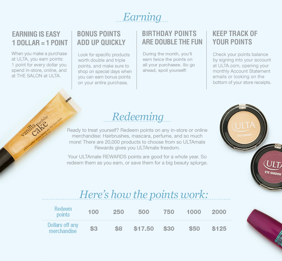 Makeup Madness: Mega Savings at ULTA + My Ulta Haul