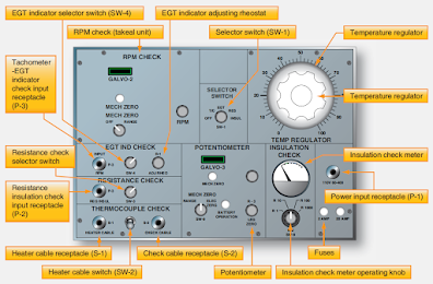Turbine Engine Calibration and Testing