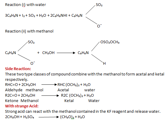 Karl Fischer Titration Equation - Tessshebaylo