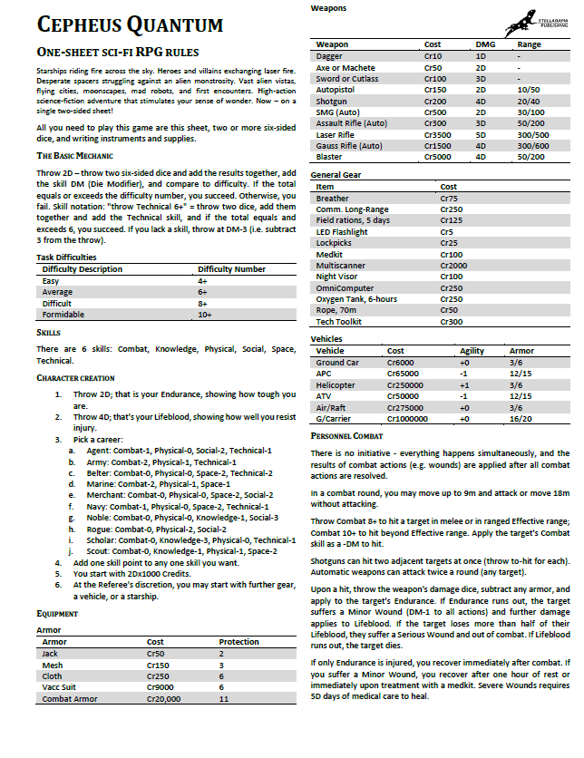 Swords & Stitchery - Old Time Sewing & Table Top Rpg Blog: Using Two ...