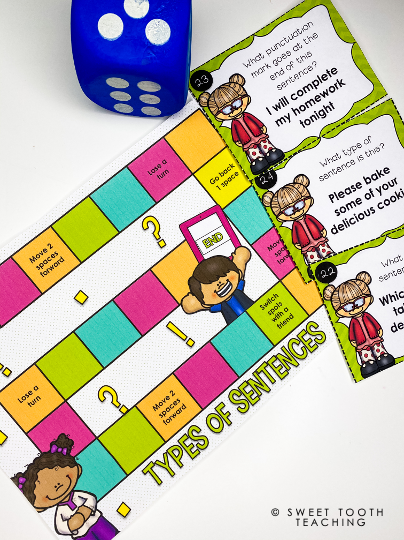 Teaching the Four Types of Sentences - Sweet Tooth Teaching