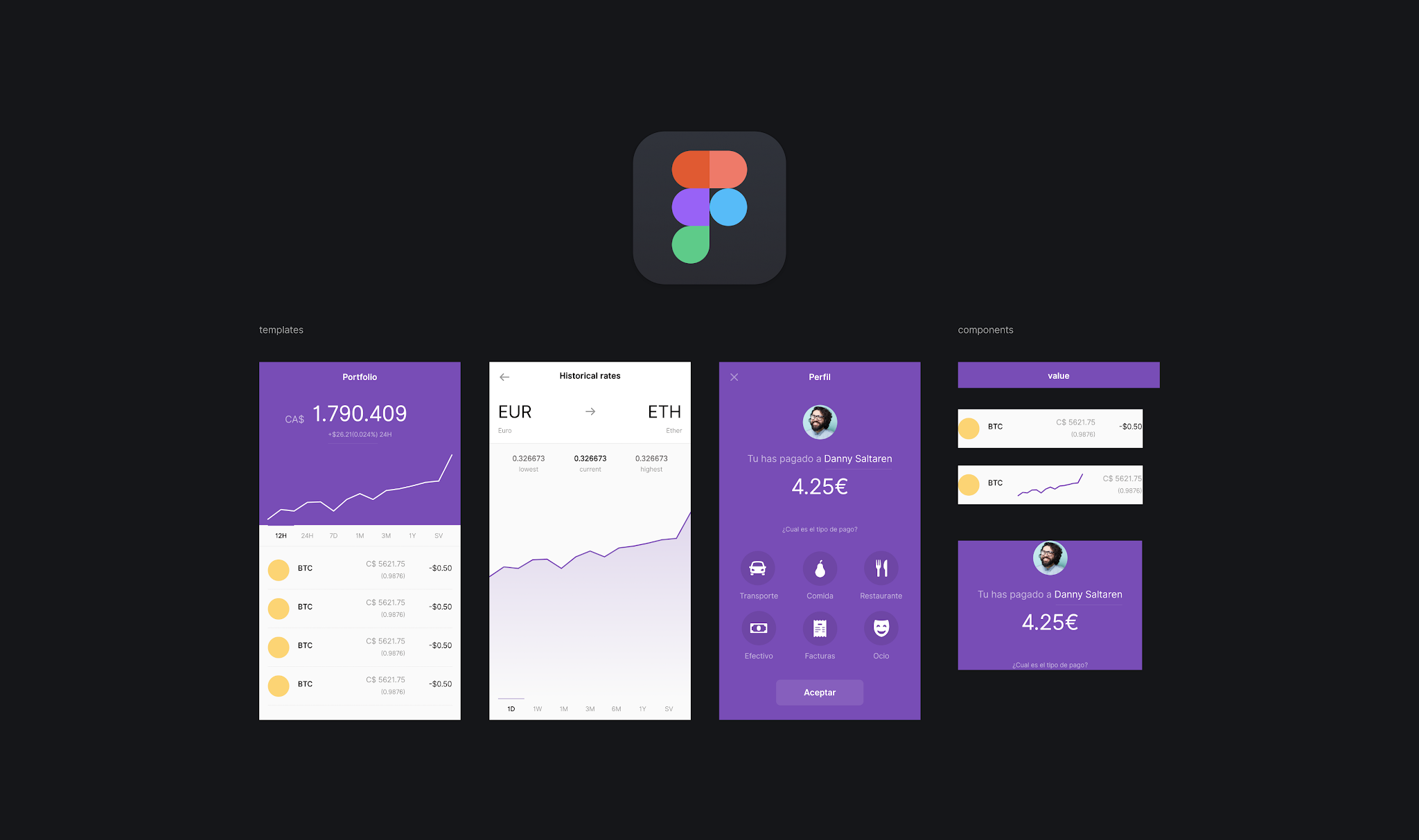 ¿Cómo utilizar Figma?