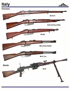 SI VIS PACEM, PARA BELLUM: Il fucile Carcano Modello 38, (formalmente ...