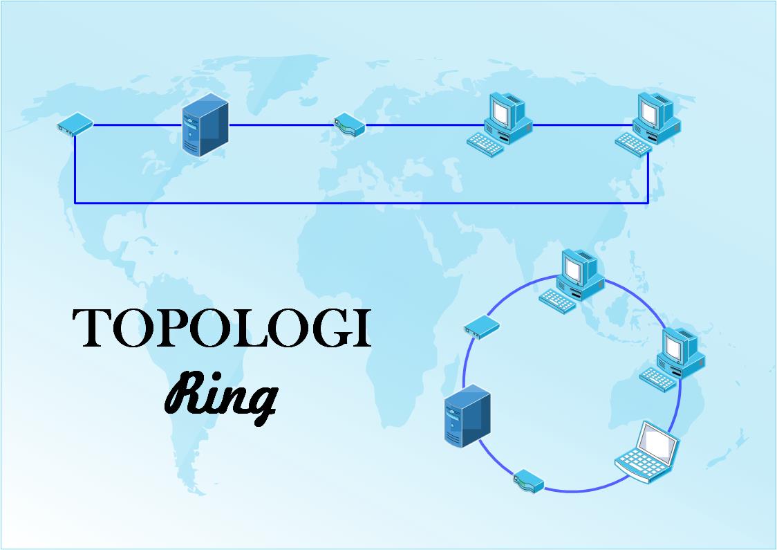 Belajar Jaringan Dimulai Dari Belajar Topologi Jaringan - Belajar Jaringan